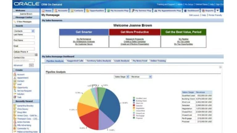 20 Aplikasi CRM Terbaik untuk Bisnis di Indonesia 2025